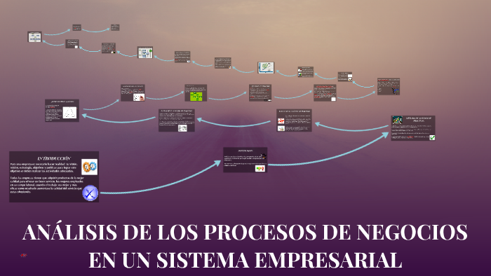 Análisis De Los Procesos De Negocios En Un Sistema Empresari By Vero