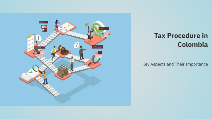 Procedimiento Tributario en Colombia by Yuly Alexandra Muñoz Gil on Prezi