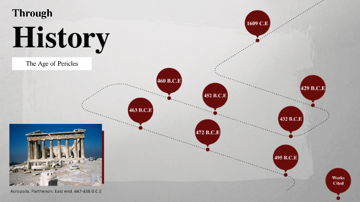 The Age of Pericles by Veronique Wilson on Prezi