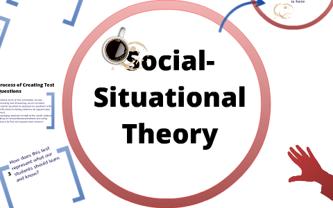 Social and Situational Learning Theory by Carolyn McGee on Prezi