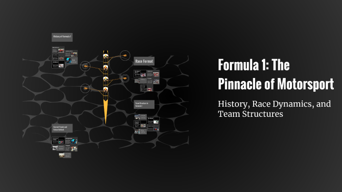 Formula 1: The Pinnacle of Motorsport by Slate on Prezi