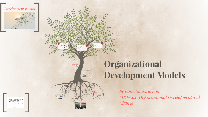 Organizational Development Models by Iuliia Shakirova on Prezi