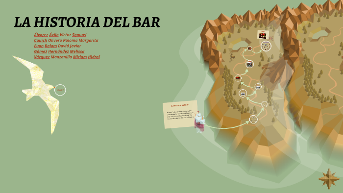 LA HISTORIA DEL BAR by Melissa Gómez on Prezi
