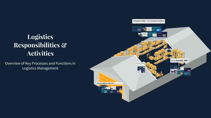 Logistics Responsibilities & Activities by Muhammad Tayyab on Prezi