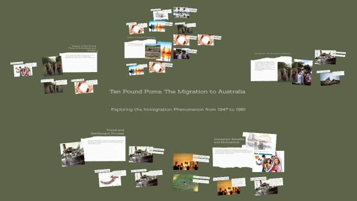 Ten Pound Poms: The Migration to Australia by Hazel Byrne on Prezi