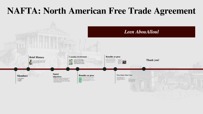 NAFTA: North American Free Trade Agreement by LA - 10RJ 1003946 Heart ...
