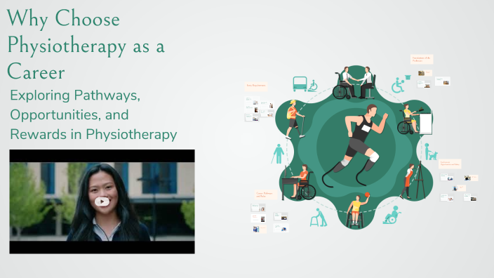 Why Choose Physiotherapy as a Career by steven walters on Prezi