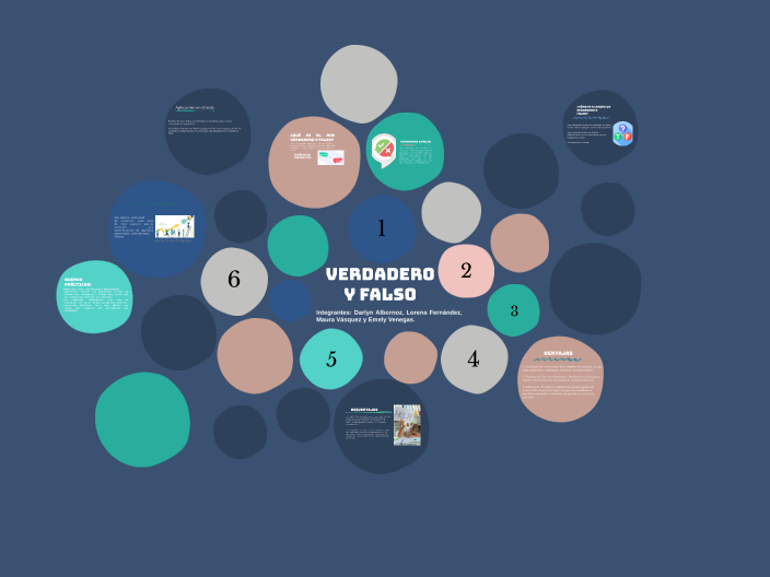 Verdadero o Falso by maura vasquez on Prezi