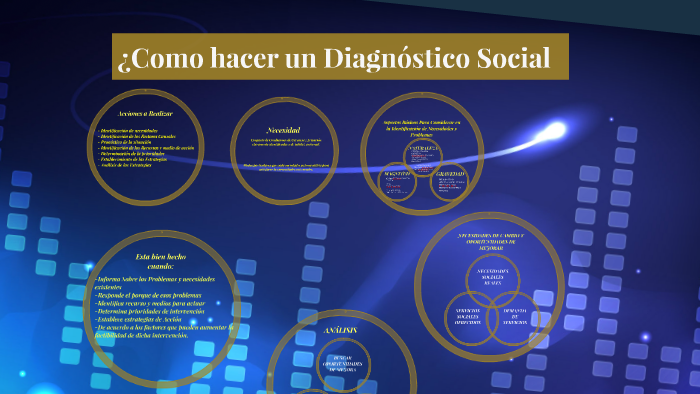 ¿Como hacer un Diagnostico Social? by Rolando Ixcoy on Prezi