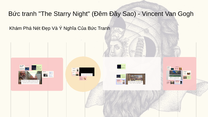 Bức tranh "The Starry Night" - Vincent Van Gogh by kaiser on Prezi