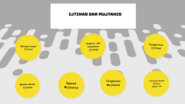 Ijtihad dan Mujtahid by Ba Gege on Prezi