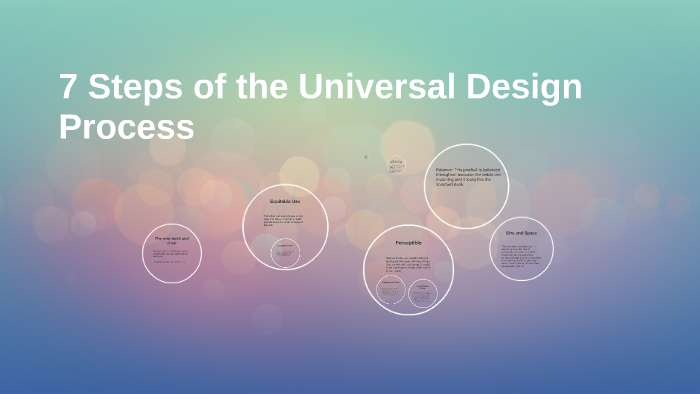 7 Steps of the Universal Design Process by Yusuf Zaman on Prezi