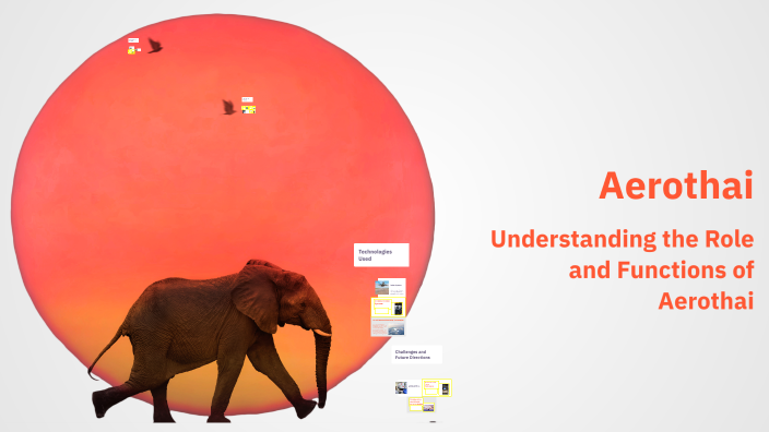 Aerothai by เสาหลัก เชลซี on Prezi