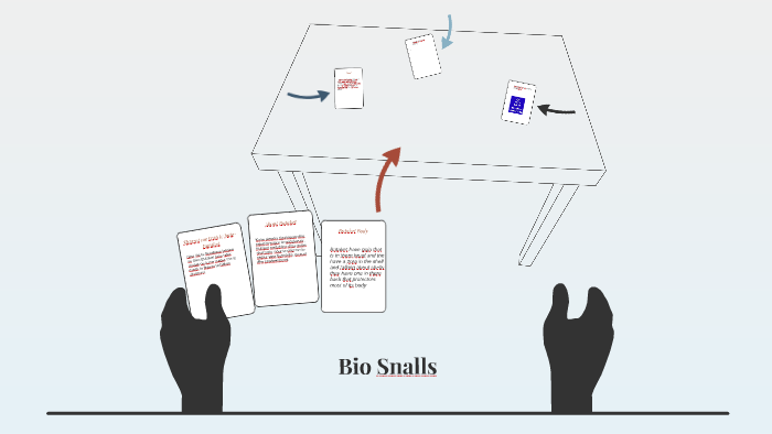 Shtazet me trup te bute-Butaket by Ermal Nura on Prezi