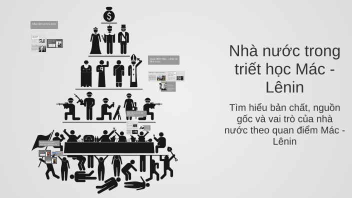 Nhà nước trong triết học Mác - Lênin by Duong Ng on Prezi