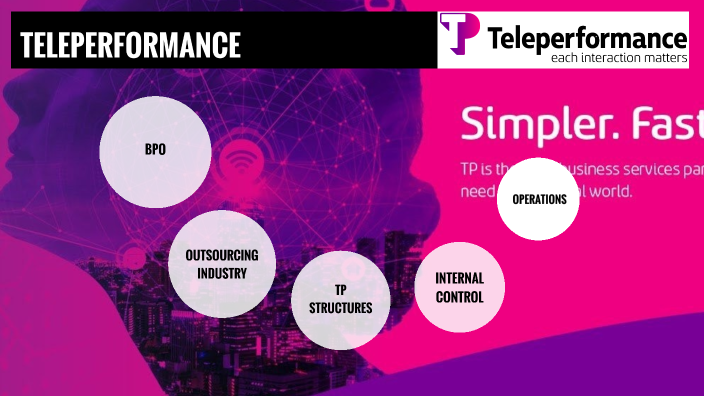 TELEPERFORMANCE by Jenifer Remonde on Prezi
