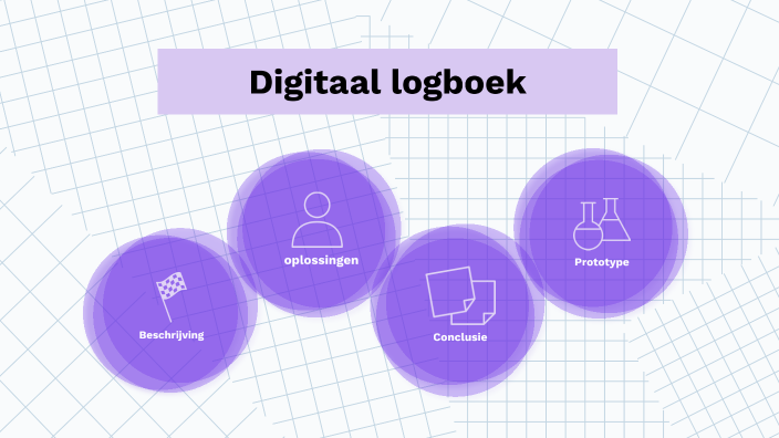 Digitaal logboek by Bert Vanopdenbosch on Prezi