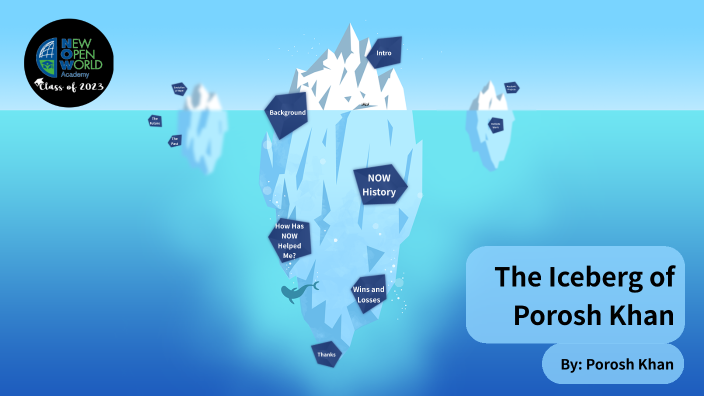 PK Senior Portfolio (Iceberg) (FINAL) by Porosh Khan on Prezi