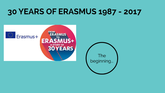 Erasmus 30th Anniversary by Catherine Convery on Prezi