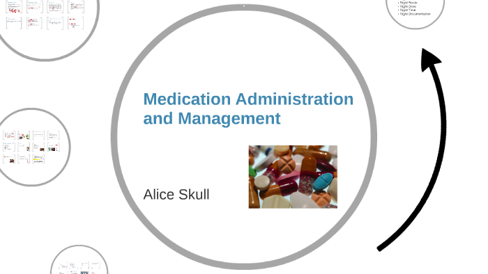 Medication Administration and Management by Alice Skull on Prezi
