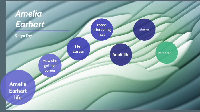 Amelia Earhart by ginger cleary on Prezi