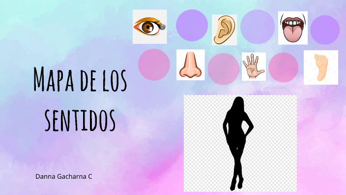 Mapa de los sentidos by DANNA JERALDYN GACHARNA CORTINEZ on Prezi