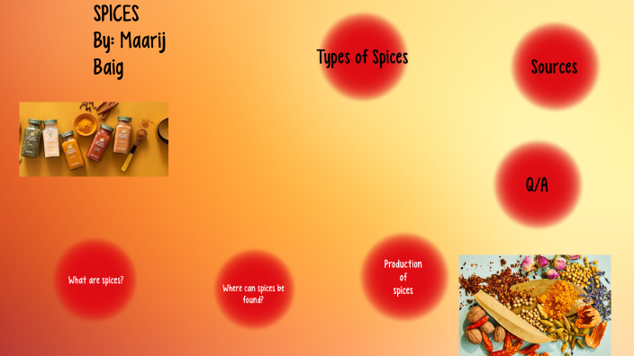 Spices- Maarij Baig by Mrs. Ross on Prezi