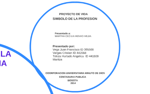 SIMBOLO DE LA CONTADURIA by angelica toloza on Prezi