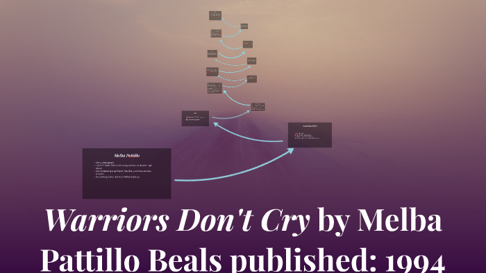Warriors Don't Cry by Melba Pattillo Beals by hannah beck on Prezi