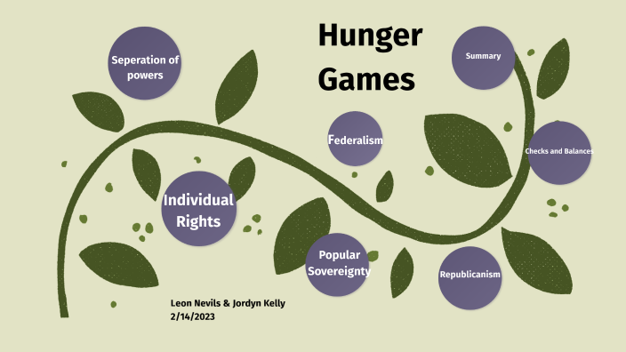 Hunger Games Template by Leon Nevils on Prezi