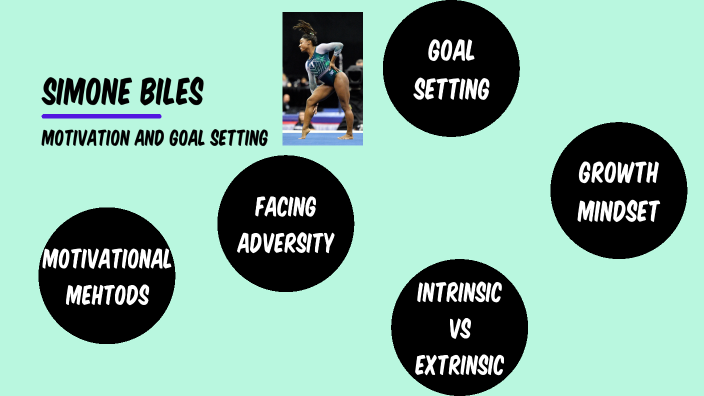 Simone Biles Motivation by Maura McKenzie on Prezi
