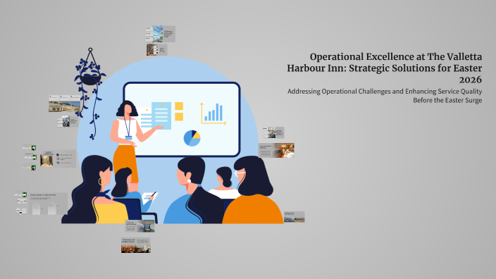 Operational Excellence at The Valletta Harbour Inn: Strategic Solutions ...