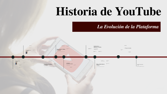 Historia de YouTube by maria ramirez on Prezi
