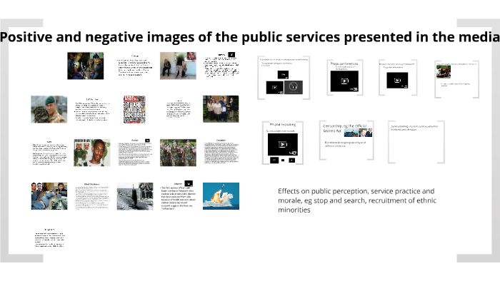 Positive and negative images of the public services presented by the ...