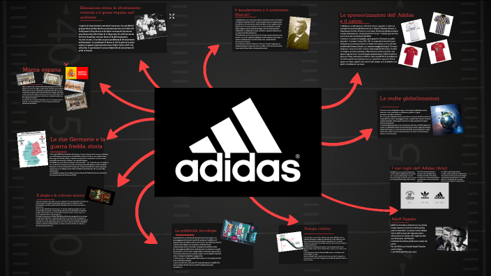 Adidas by Diego on Prezi