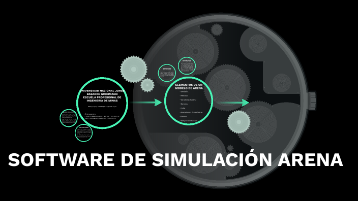 SOFTWARE DE SIMULACION ARENA by omar anahua on Prezi