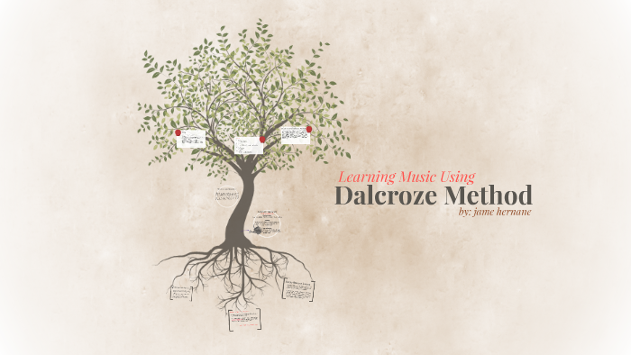 Dalcroze Teaching Method by James Shinichi Hernane on Prezi
