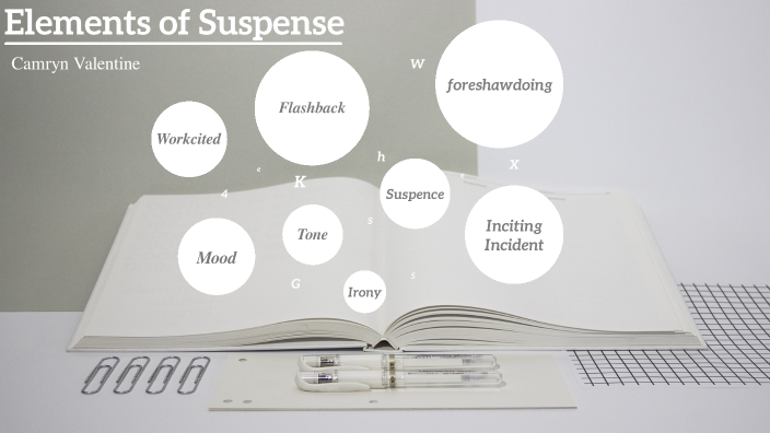 Elements of Suspense by Camryn Valentine on Prezi
