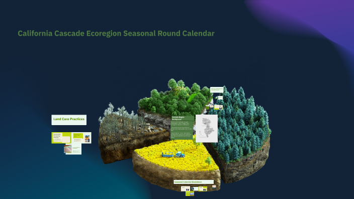 California Cascade Ecoregion Seasonal Round Calendar by Edgardo ...