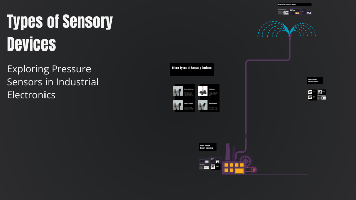 Types of Sensory Devices by Mahmod Awedan on Prezi