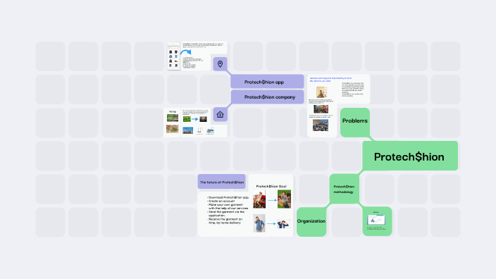 DC by Josias Pierre on Prezi