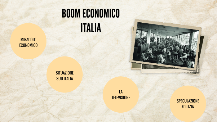 BOOM ECONOMICO IN ITALIA by Giada Mecco on Prezi