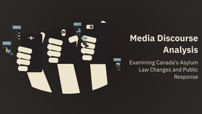 Media Discourse Analysis by M Nikolic on Prezi