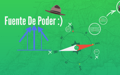 Fuente De Poder :) by on Prezi