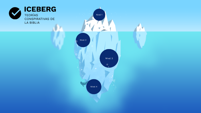El Iceberg De Las Teorías Conspirativas De La Biblia By Diego Fernando