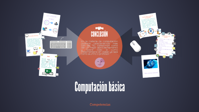 Computación básica by on Prezi