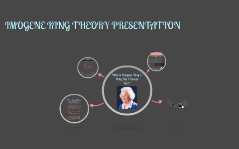 Imogene King by Krista Stoll on Prezi