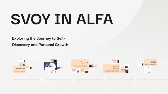 SVOY IN ALFA by Евгений Митюхляев on Prezi