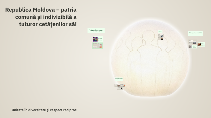 Republica Moldova – patria comună și indivizibilă a tuturor cetățenilor ...