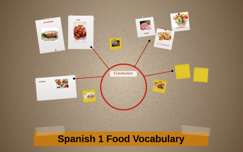 Spanish 1 Food Vocabulary by William Brown on Prezi